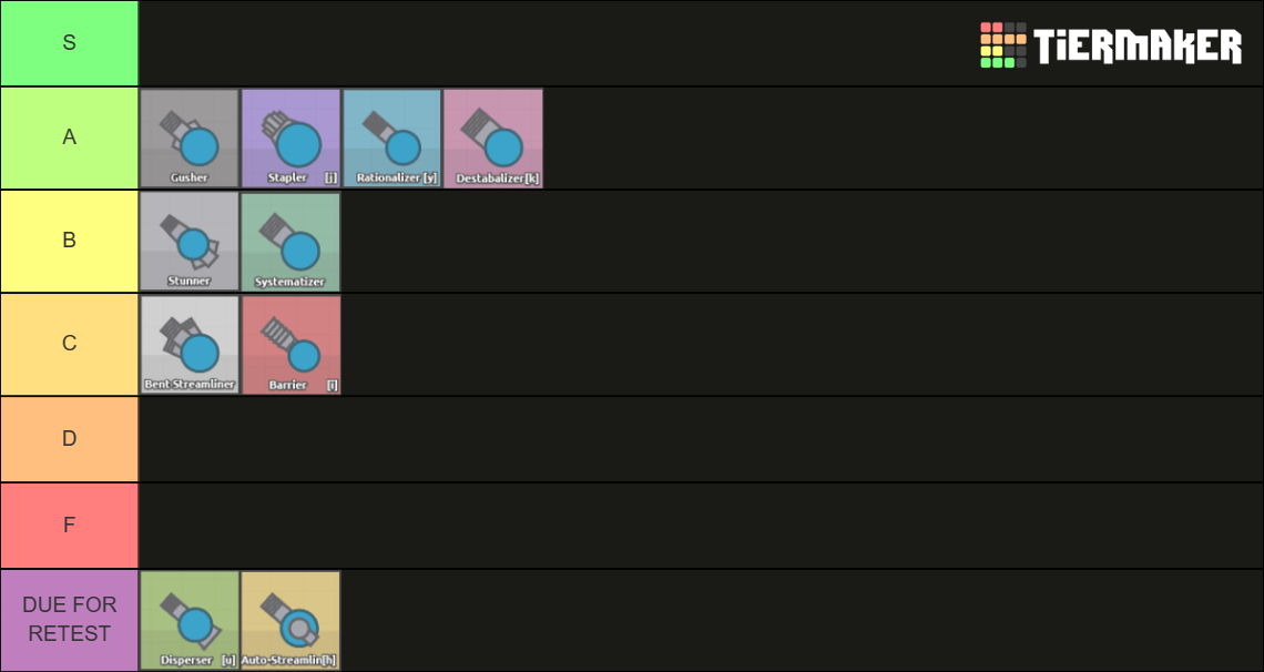 Arras.io Arms Race: Minigun-classes Tier List (Community Rankings ...