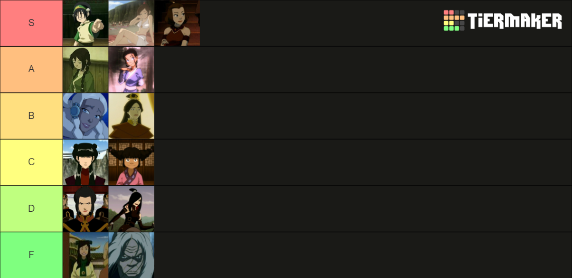 Female ATLA Characters Tier List (Community Rankings) - TierMaker