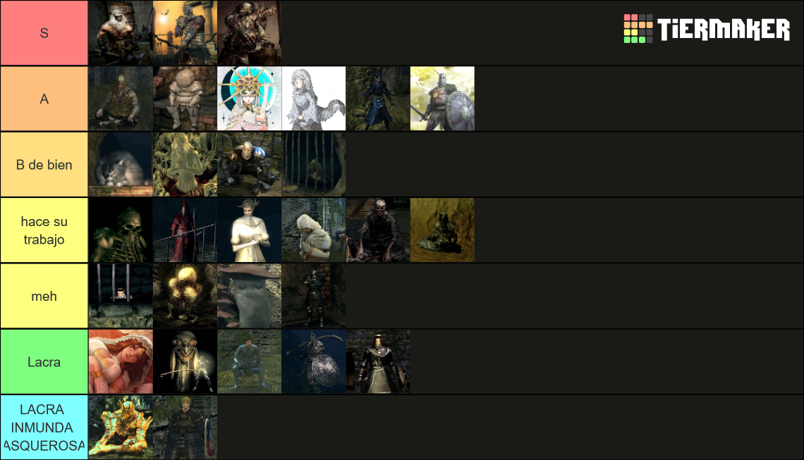 Dark Souls NPCs Tier List (Community Rankings) - TierMaker