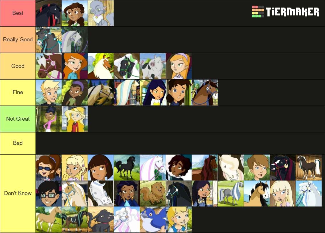Horseland Characters Tier List (Community Rankings) - TierMaker