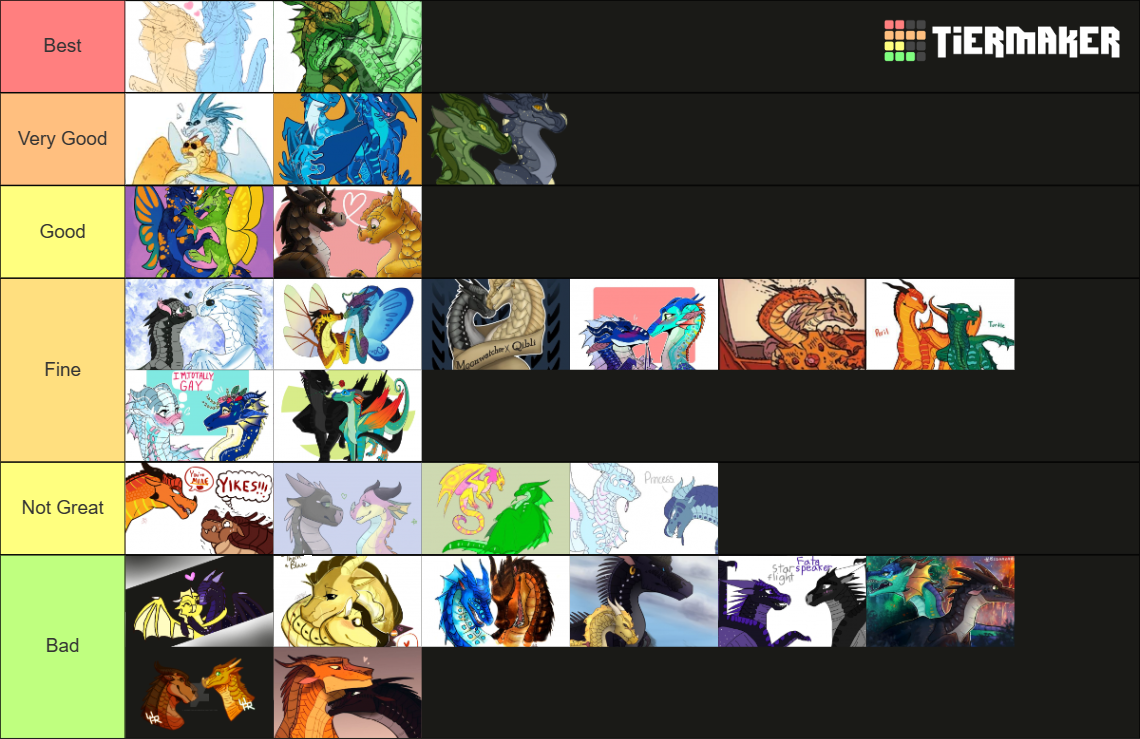wings of fire ships Tier List (Community Rankings) - TierMaker