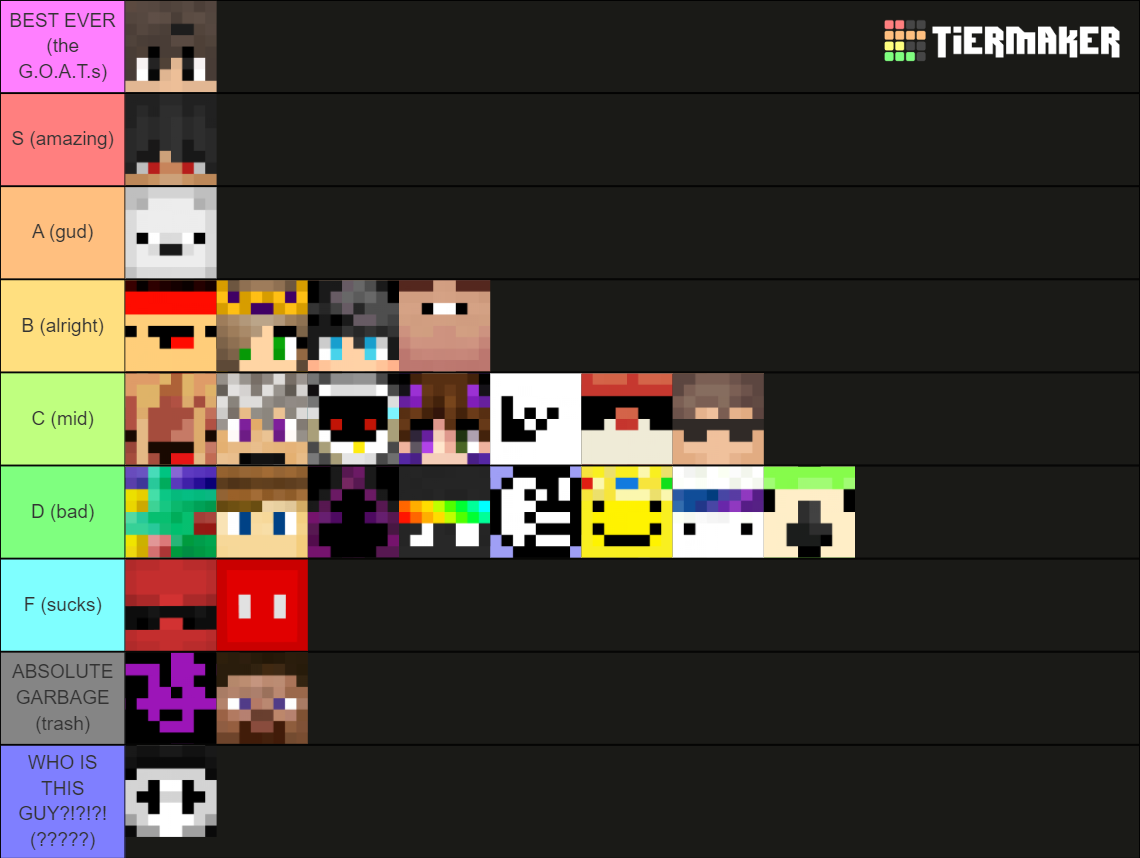 lifesteal smp members Tier List (Community Rankings) - TierMaker