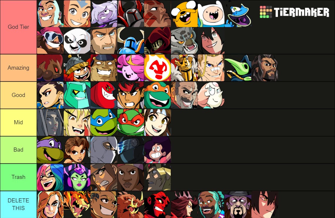 Brawlhalla Crossover Tierlist (Avatar Update) Tier List (Community ...