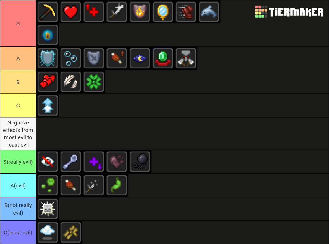 Minecraft 1.14 Status effects Tier List (Community Rankings) - TierMaker