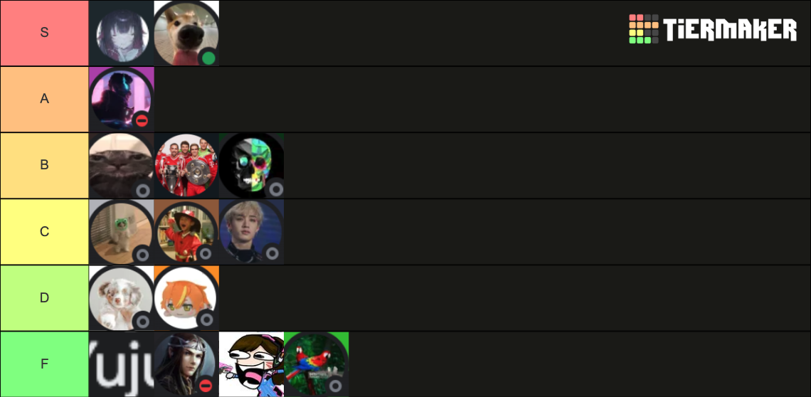 Best bench math rankinggg Tier List (Community Rankings) - TierMaker