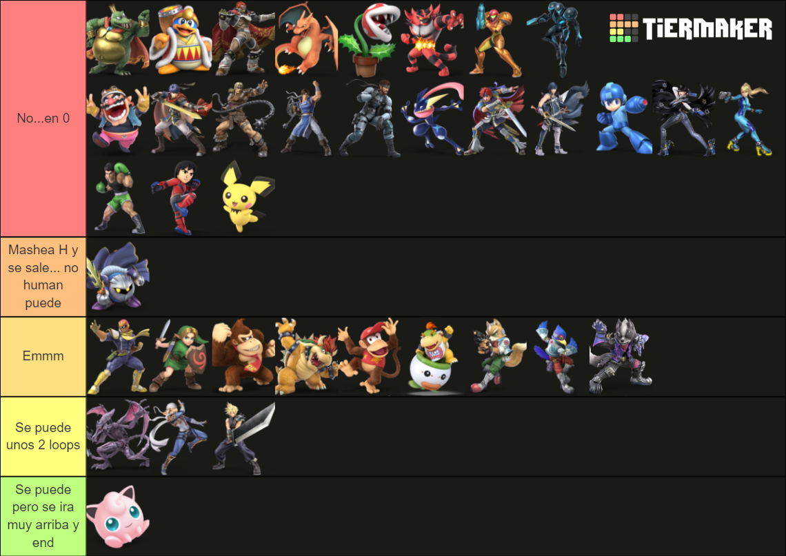 SSBU + Alternative Costumes Tier List (Community Rankings) - TierMaker