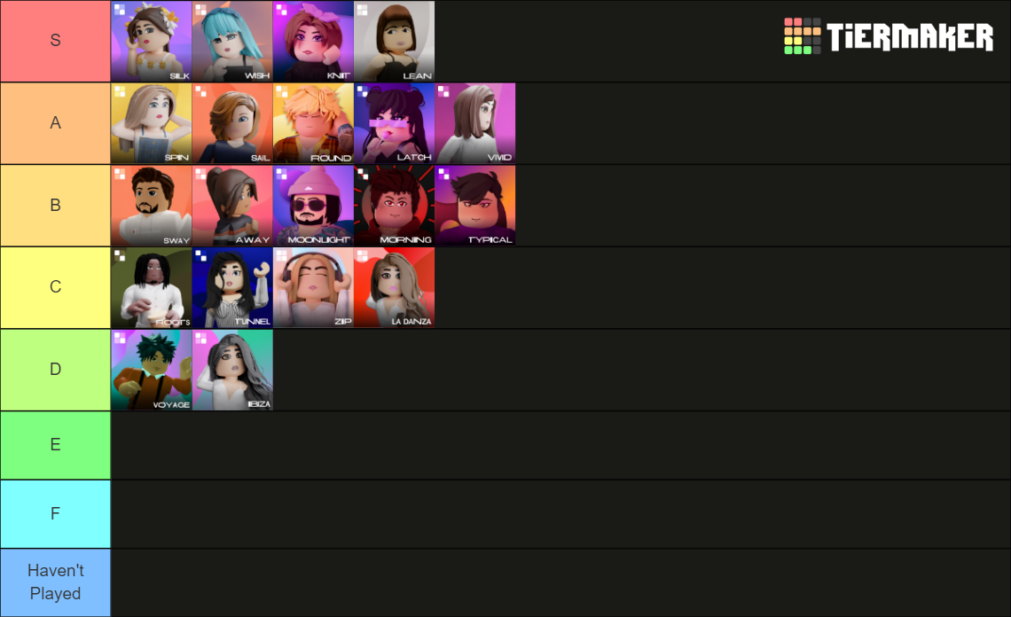 The Ultimate Splash Maker Tier List (Community Rankings) - TierMaker