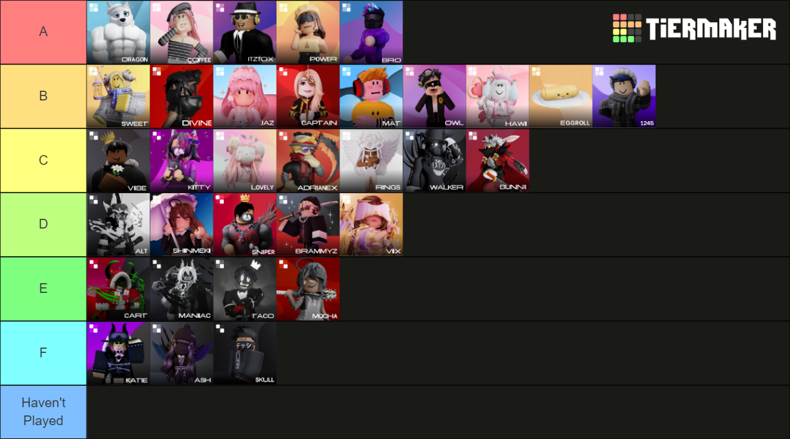 The Ultimate Splash Maker Tier List (Community Rankings) - TierMaker