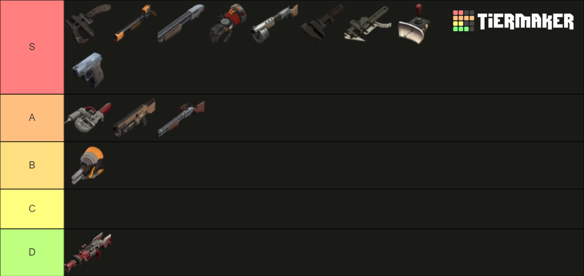 Engineer Weapons Tier List (Community Rankings) - TierMaker