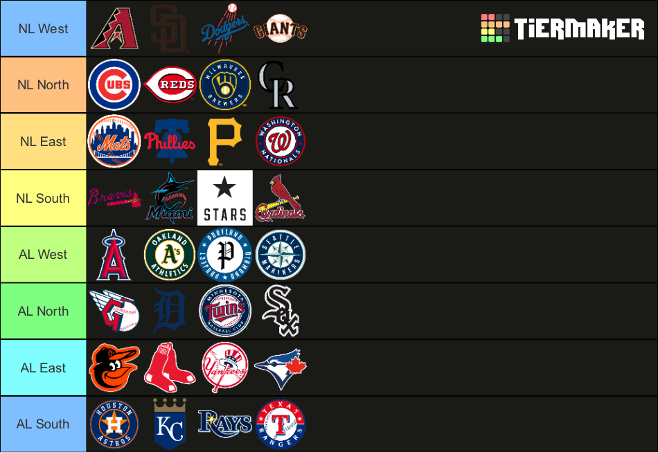 MLB with 32 Teams Tier List (Community Rankings) - TierMaker