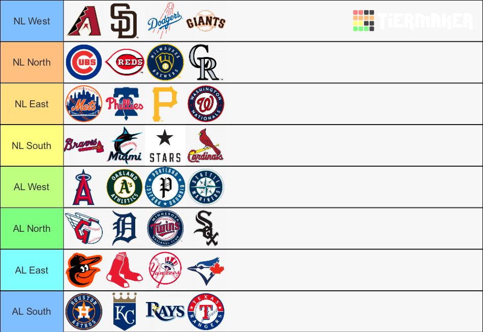 MLB With 32 Teams Tier List Community Rankings TierMaker mlb-with-32-teams-tier-list-community-rankings-tiermaker