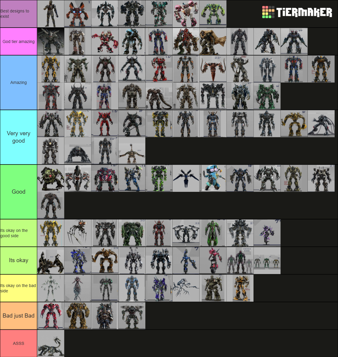 Every Unique Bayverse Design Tier List (Community Rankings) - TierMaker