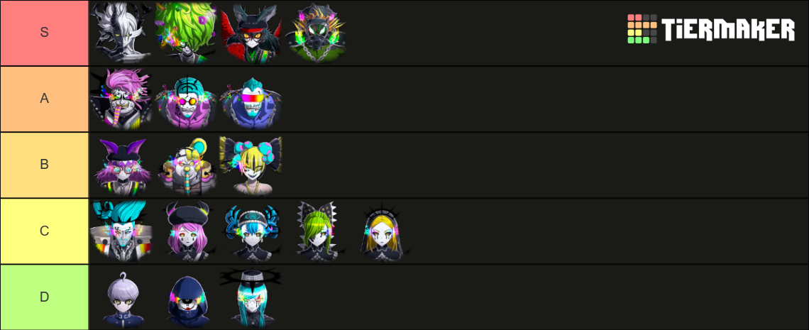 Rain Code: Mystery Phantoms Tier List (Community Rankings) - TierMaker