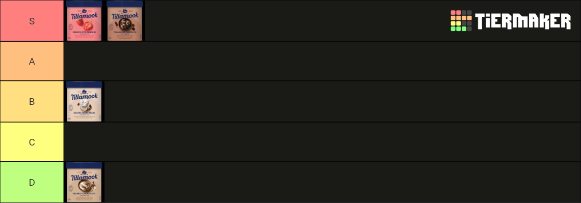 Tillamook Ice Cream Flavors 2023 Tier List (Community Rankings) - TierMaker