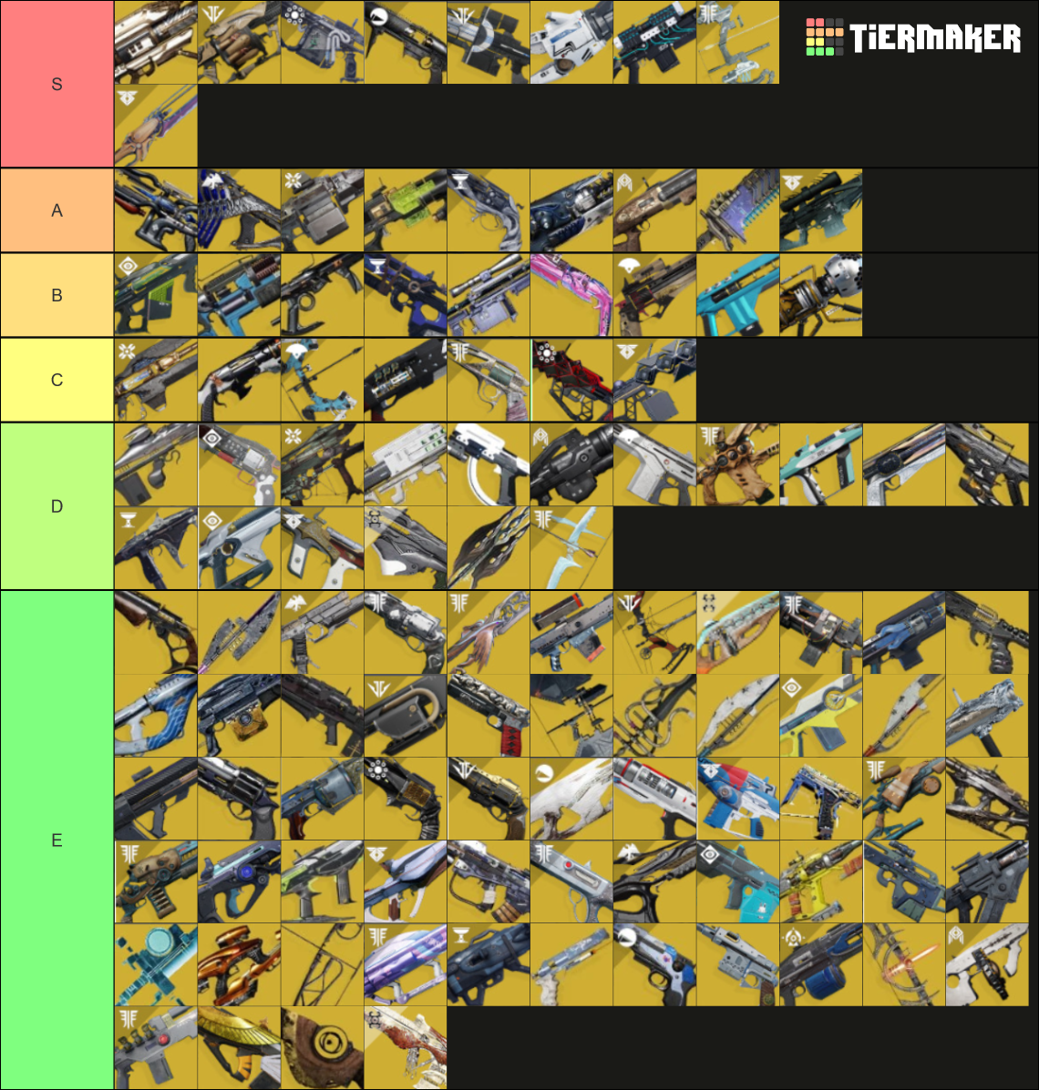 destiny 2 LF exotic weapons Tier List (Community Rankings) - TierMaker