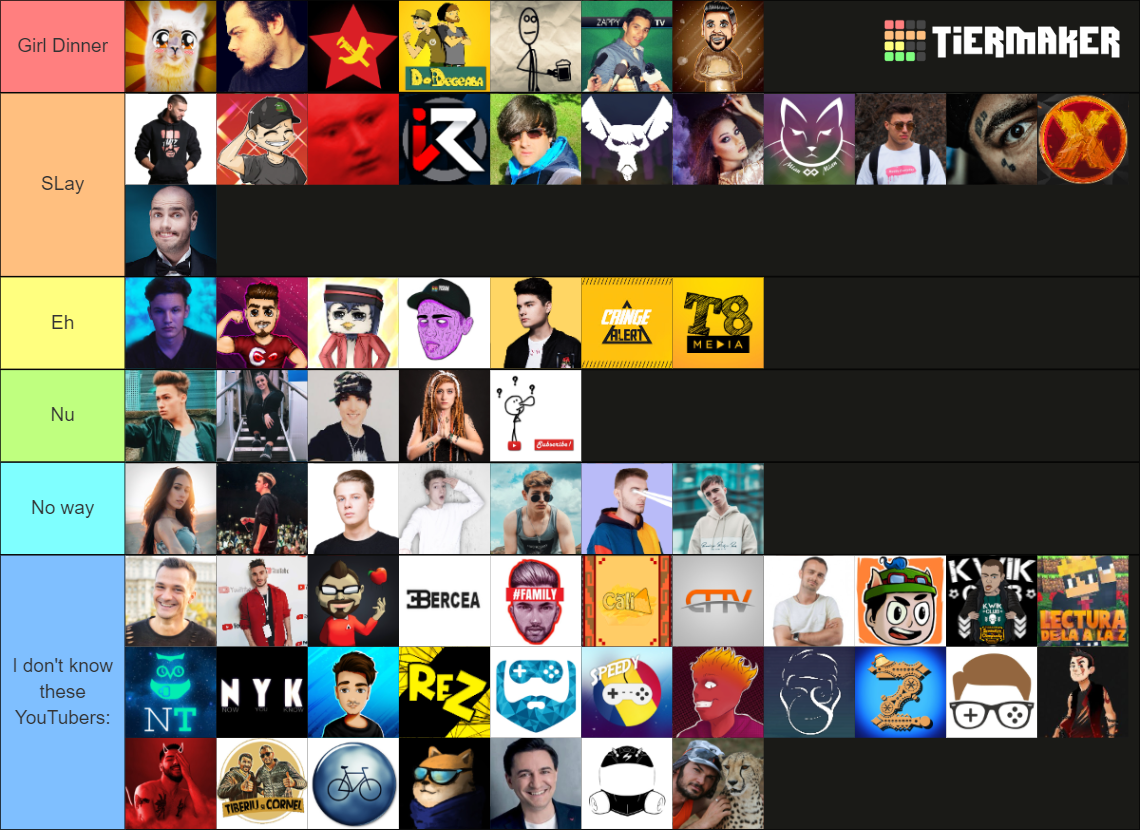 Recent YouTube and Streaming Tier Lists - TierMaker