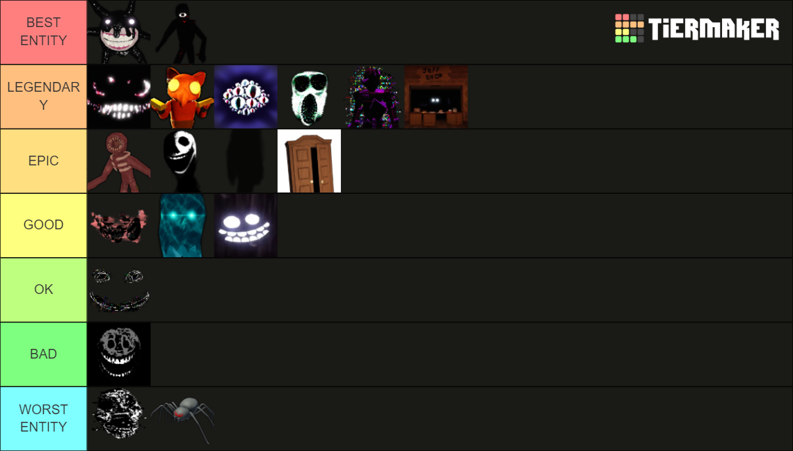 DOORS/ROOMS CHARACTERS Tier List (Community Rankings) - TierMaker