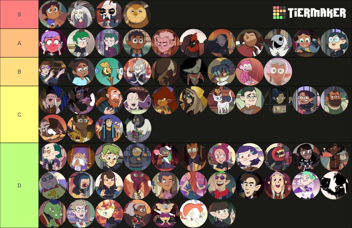 The Ultimate Owl House Character (Season 2) Tier List (Community ...