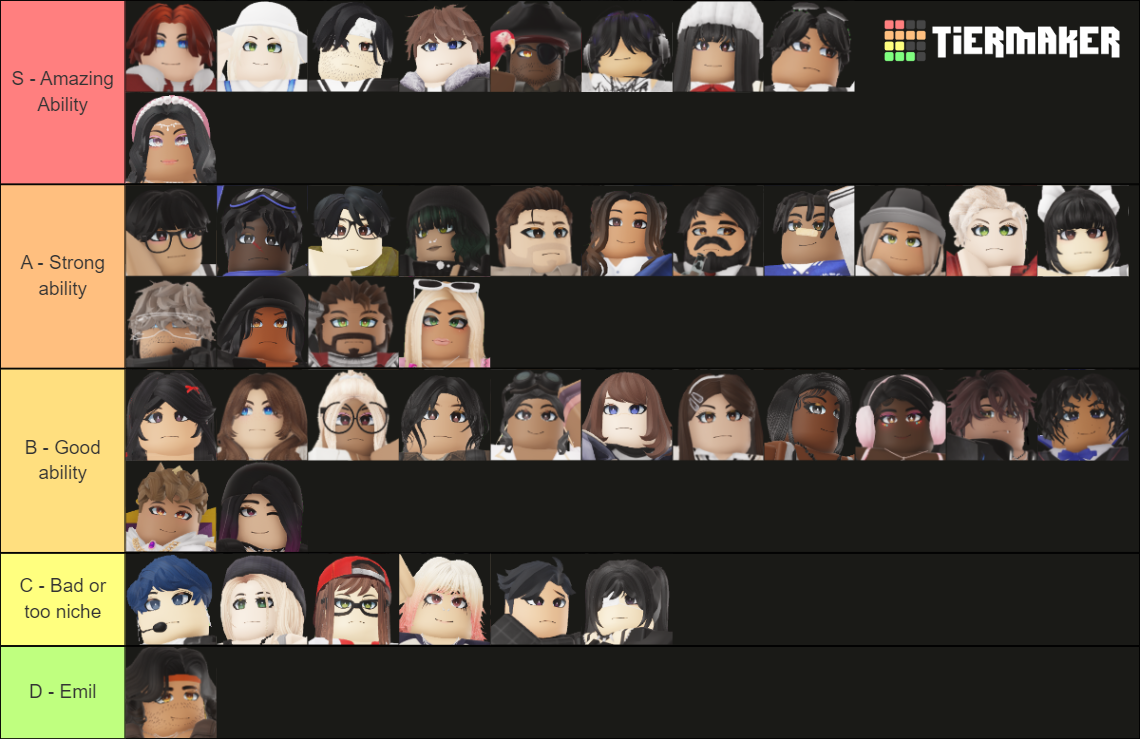 Daybreak 2 Tierlist (by zon) Tier List (Community Rankings) - TierMaker