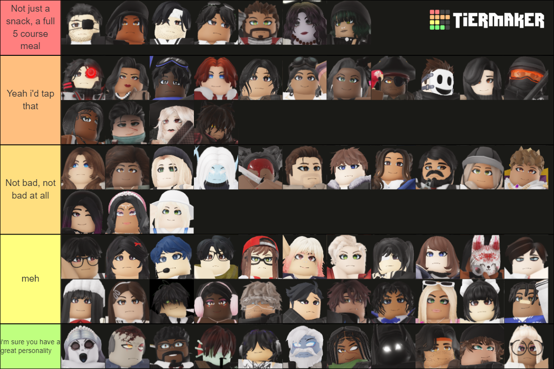 Daybreak 2 Tierlist (by zon) Tier List (Community Rankings) - TierMaker