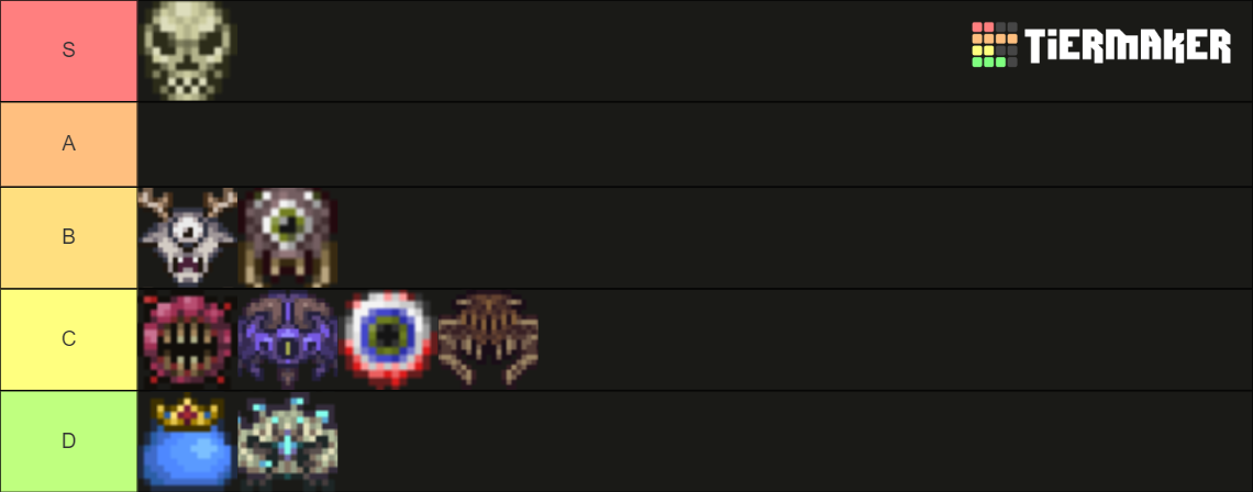 Terraria Calamity Infernum Mod Boss (ver. 1.9) Tier List (Community ...