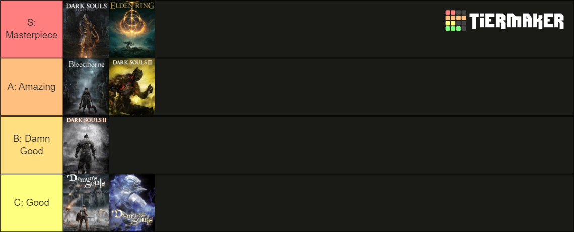From Software Souls Type Games Tierlist Tier List (Community Rankings) - TierMaker
