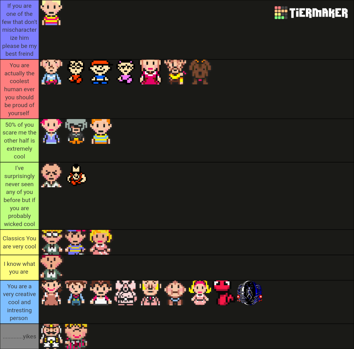 The Ultimate Earthbound Character Tier List (Community Rankings ...