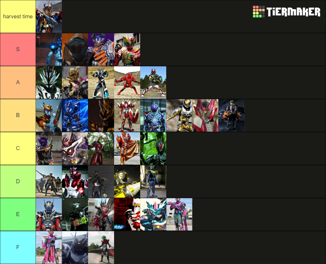 All kamen rider V cinema riders and forms Tier List (Community Rankings ...