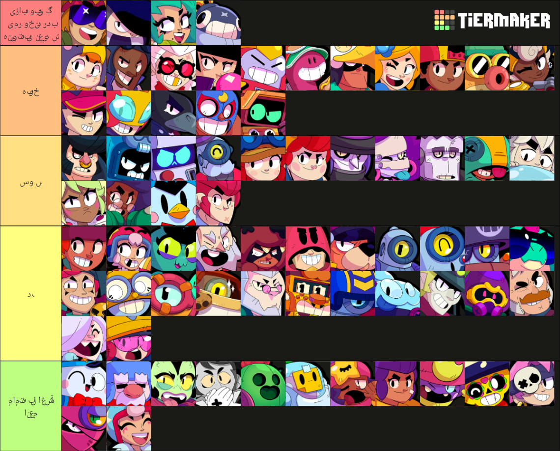 Brawl stars hyper charge seasons Tier List (Community Rankings) - TierMaker