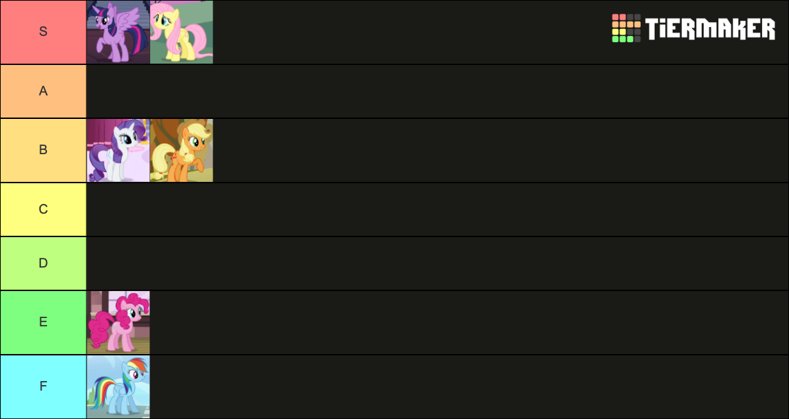 MLP Main 6 Tier List (Community Rankings) - TierMaker