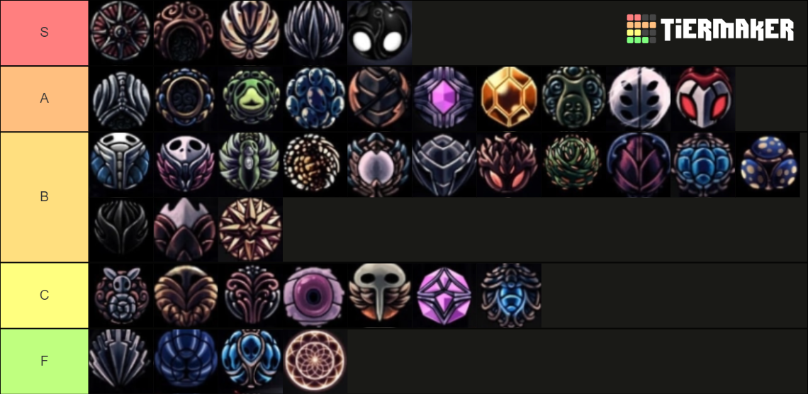 Hollow Knight Charm Tier List (Community Rankings) - TierMaker