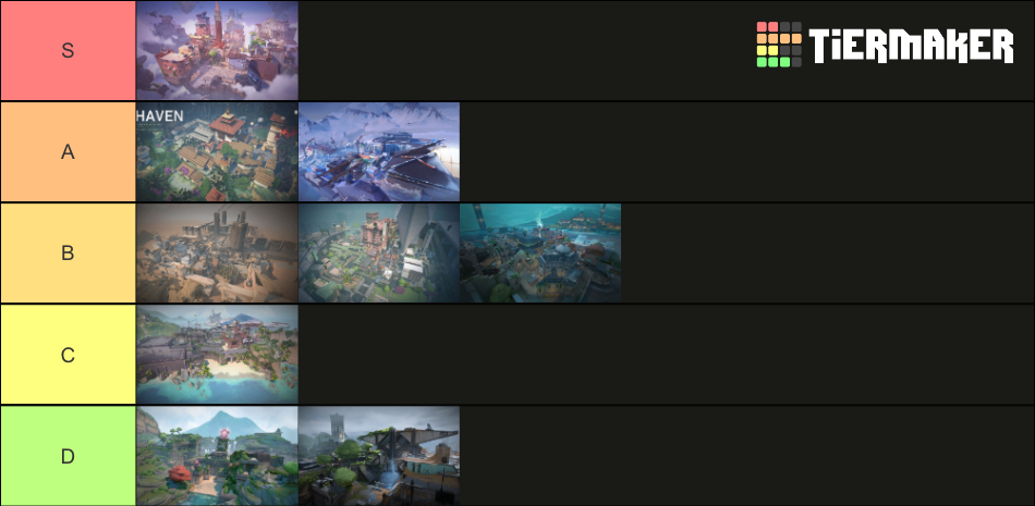 Valorant maps (up to Lotus) Tier List (Community Rankings) - TierMaker