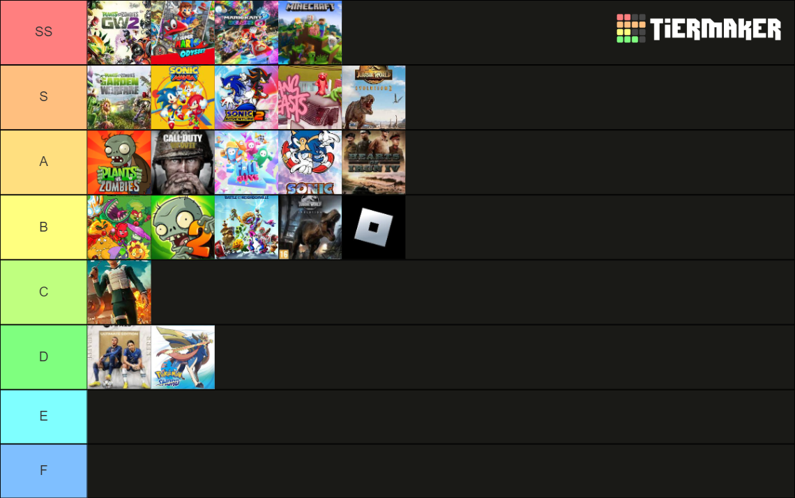 Games ive played Tier List (Community Rankings) - TierMaker