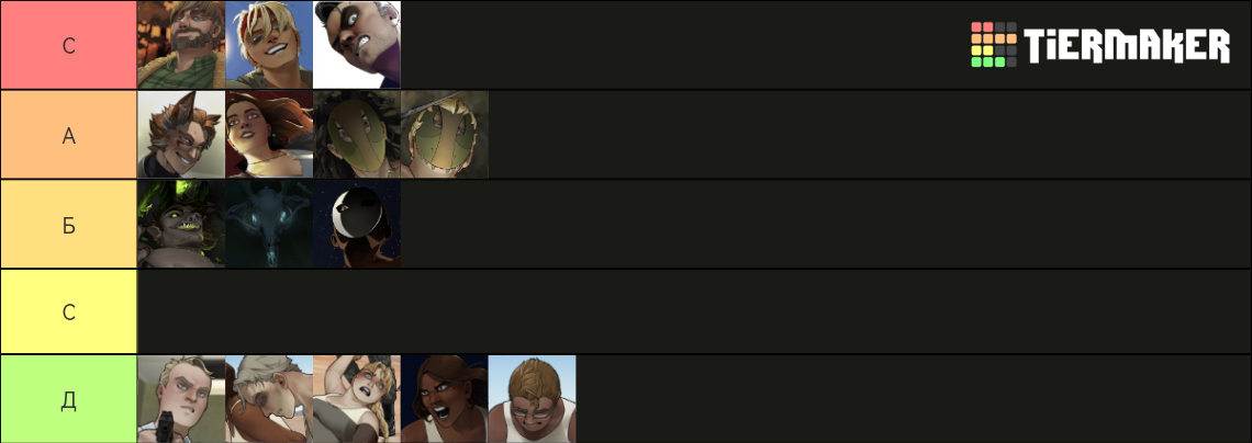 The Price of Flesh Characters Tier List (Community Rankings) - TierMaker
