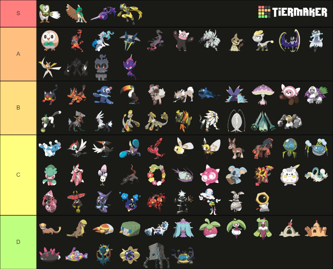 All Pokemon (Gen 7) Tier List (Community Rankings) - TierMaker