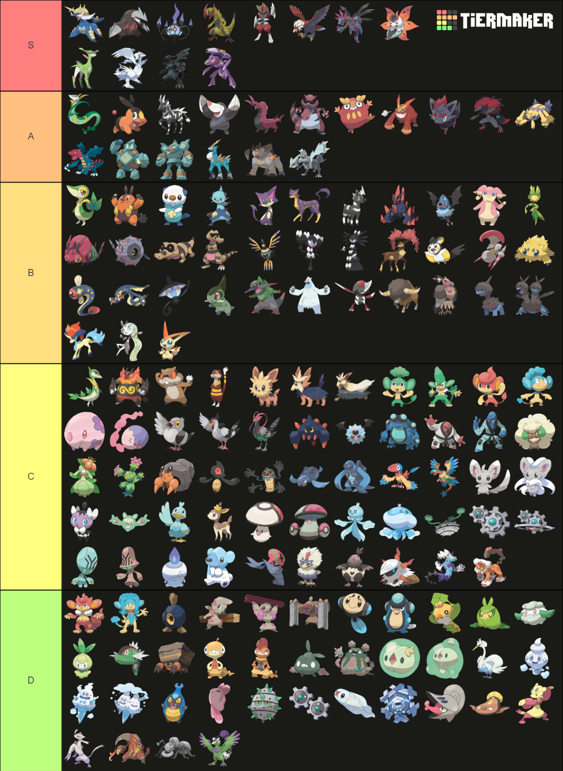 Every Gen 5 Pokémon Tier List (Community Rankings) - TierMaker