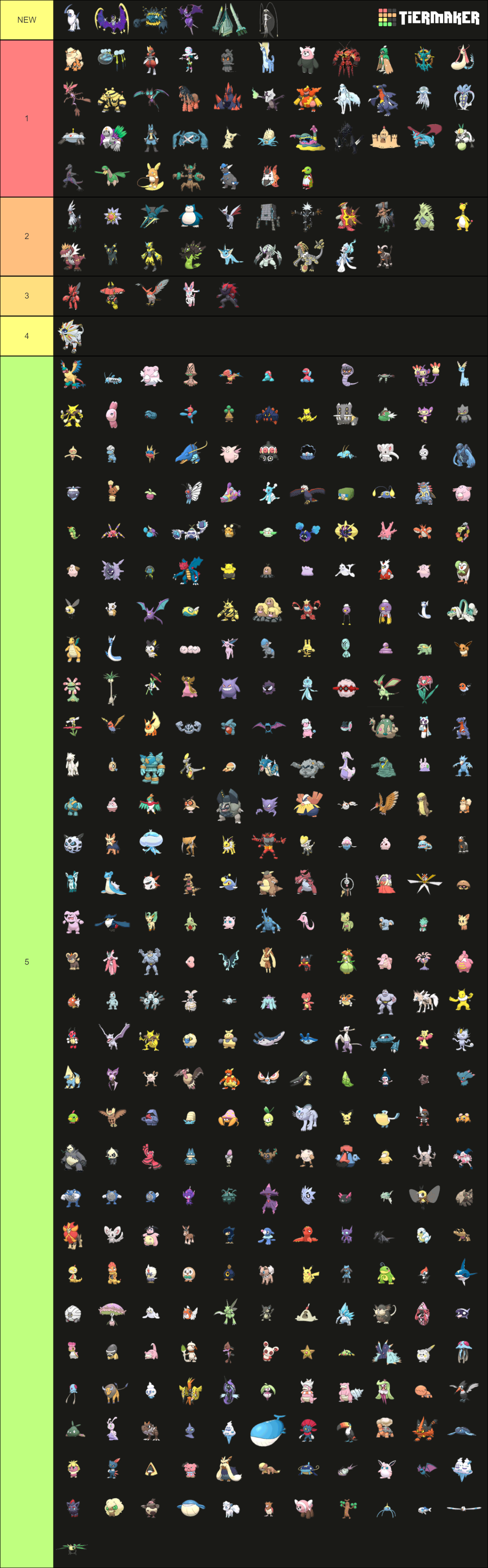 Ultra Sun & Ultra Moon Pokédex Tier List (Community Rankings) - TierMaker