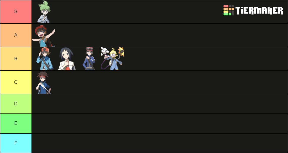 Pokemon Male Characters Tier List (Community Rankings) - TierMaker