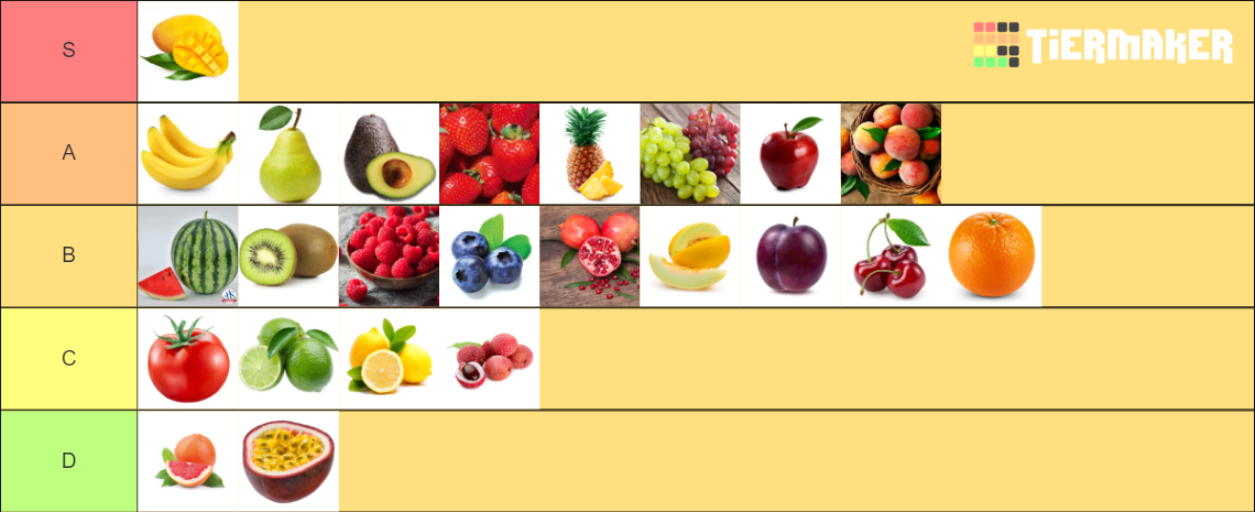 Fruit Tier List (Community Rankings) - TierMaker