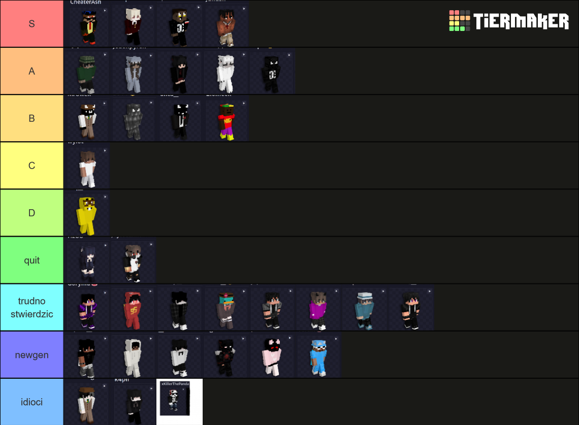minecraft boxing/pot commu tierlist Tier List (Community Rankings ...