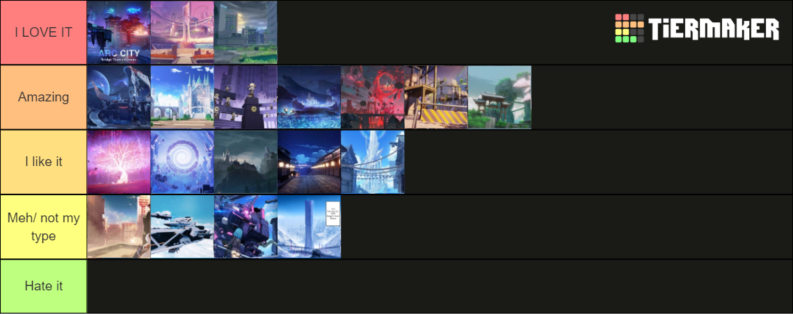 Honkai Impact 3rd: Maps & Worlds Tier List (Community Rankings) - TierMaker