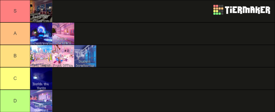 Royale High Campus 3 Realms Tier List (Community Rankings) - TierMaker