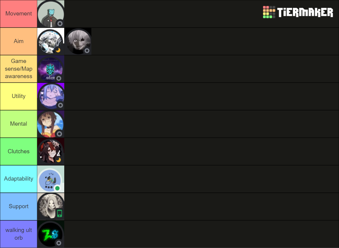 Skill of Evn's Disc Tier List (Community Rankings) - TierMaker