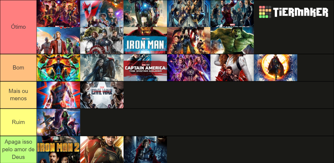 ranking filmes da Marvel Tier List (Community Rankings) - TierMaker