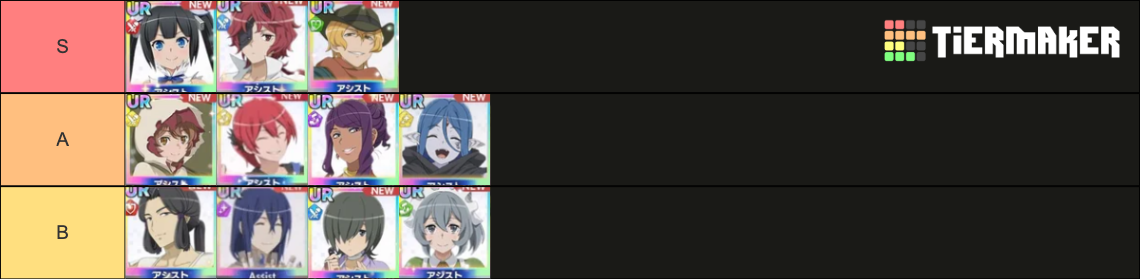 Danmachi Battle Chronicle Assist Tier List (Community Rankings) - TierMaker Danmachi Battle Chronicle Assist Tier List (Community Rankings) - TierMaker
