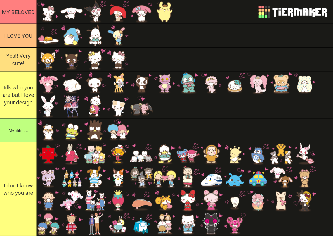 Sanrio Characters 2021 VOTING ALL CHARACTERS Tier List (Community ... Sanrio Characters 2021 VOTING ALL CHARACTERS Tier List (Community ...