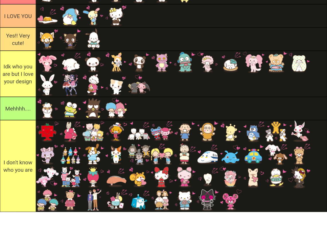 Sanrio Characters 2021 VOTING ALL CHARACTERS Tier List (Community ...