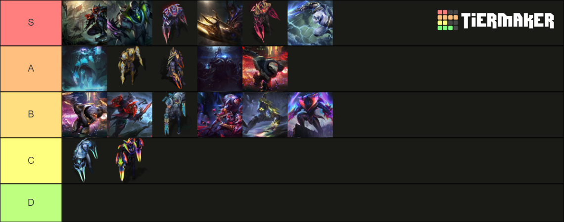 Zed Skins/Event Chroma Tierlist Tier List (Community Rankings) - TierMaker