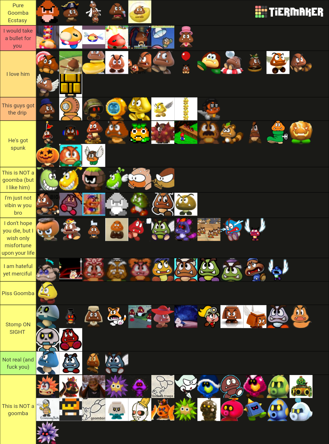 Every Official Goomba Variety Tier List (Community Rankings) - TierMaker