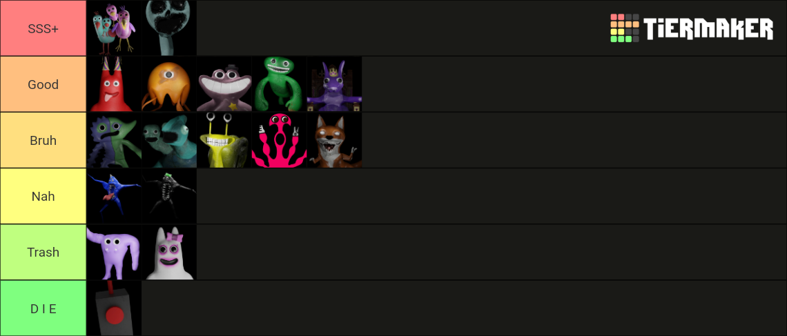 The best GoBb characters Tier List (Community Rankings) - TierMaker